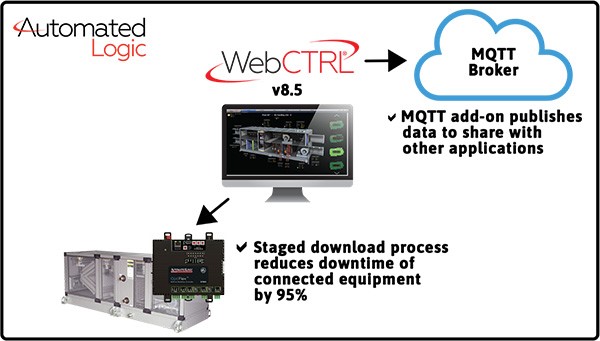 Automated Logic Releases WebCTRL® v8.5 Building Automation System ...